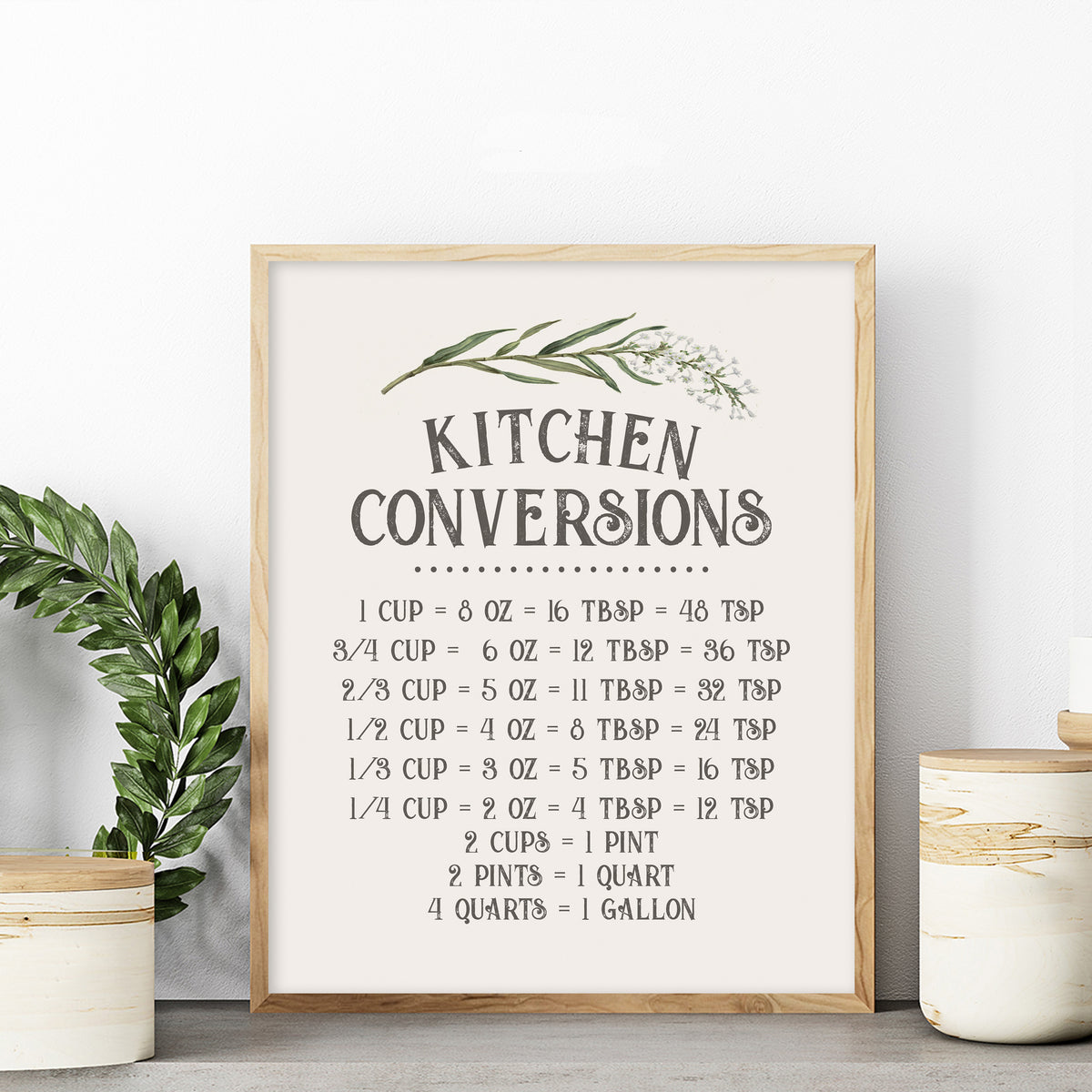 Kitchen Conversions Vintage Art Print – Paper House Print Shop
